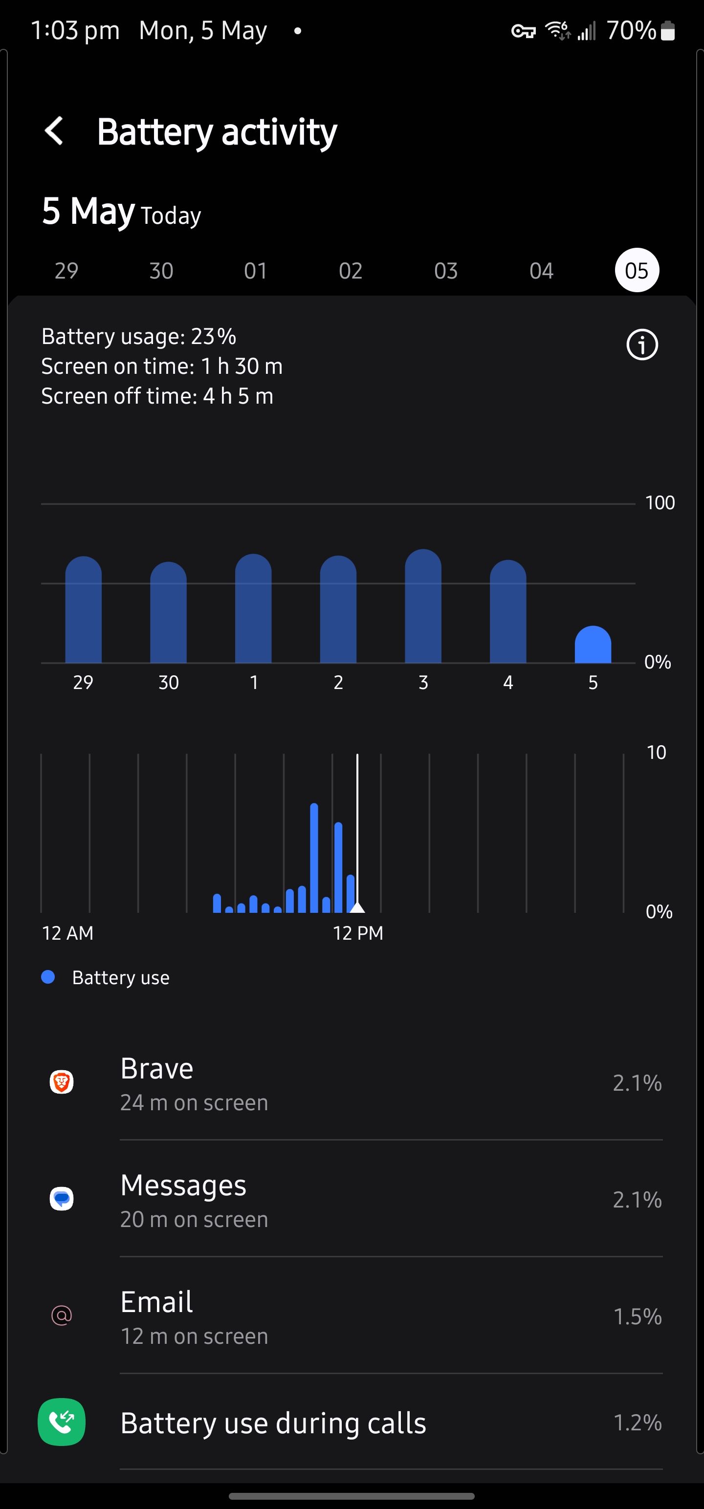 Crazy UI battery drain. - Samsung Members