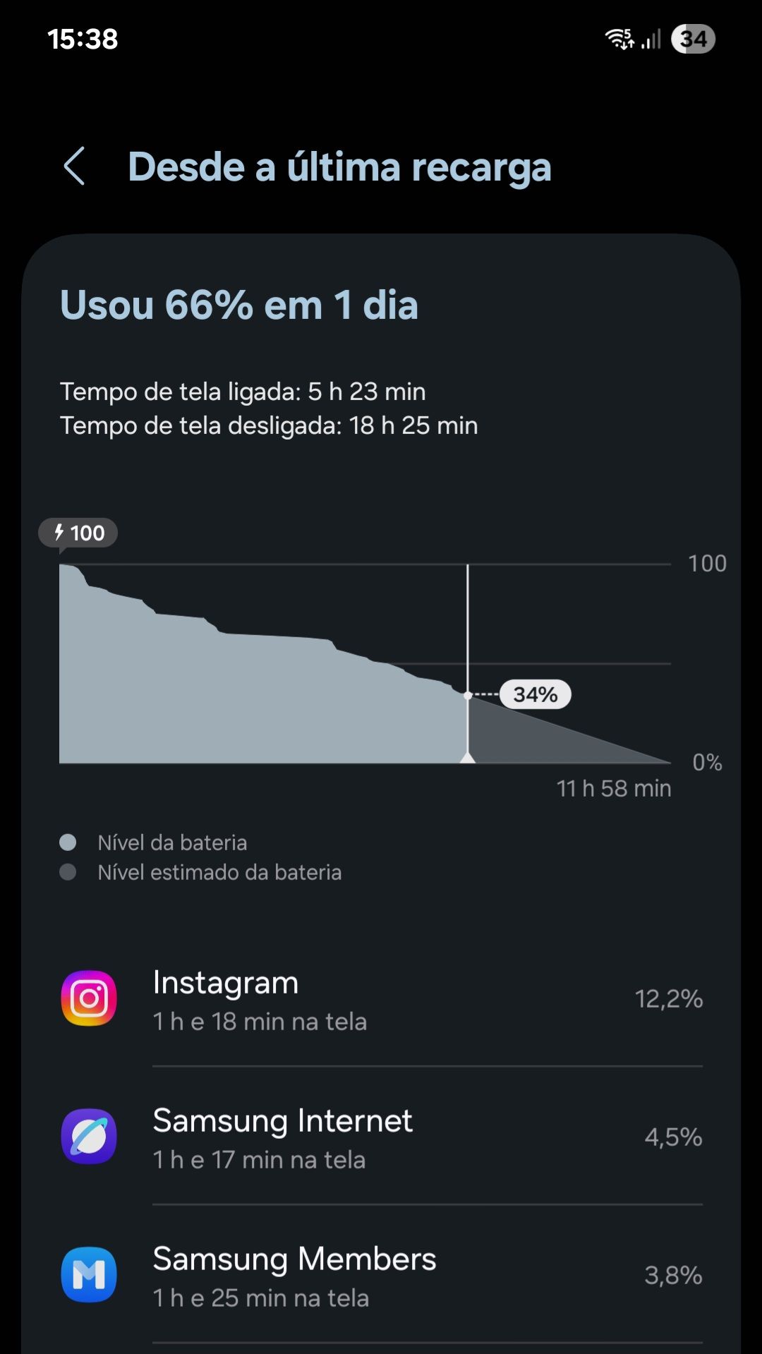 Comparativo consumo de bateria entre apps - Samsung Members