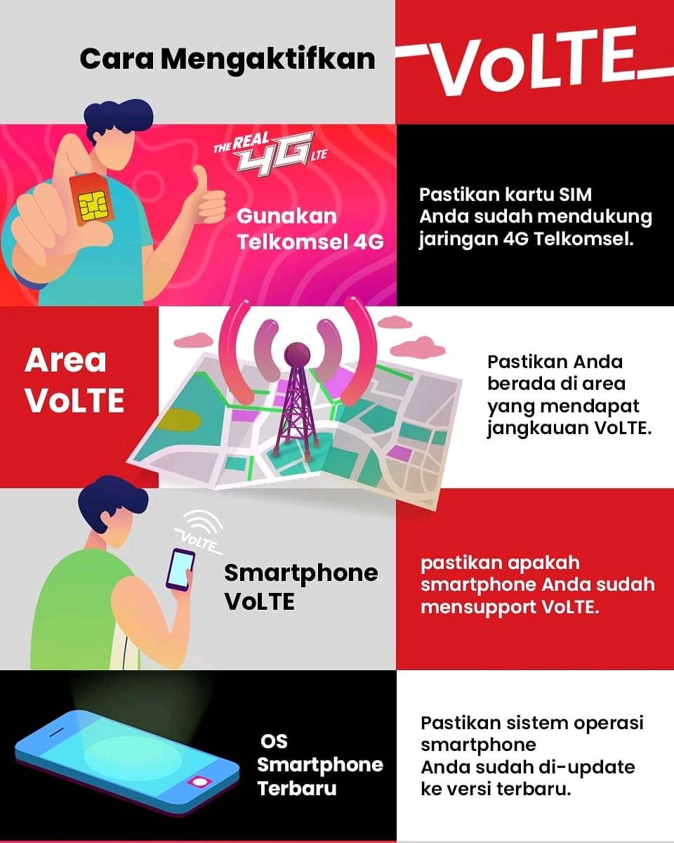 VoLTE - Samsung Members