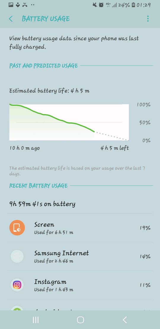 SOT - Samsung Members