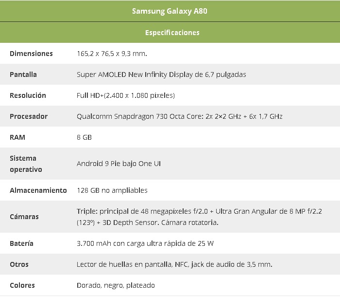 Samsung Galaxy A80 edición especial Blackpink - Samsung Members