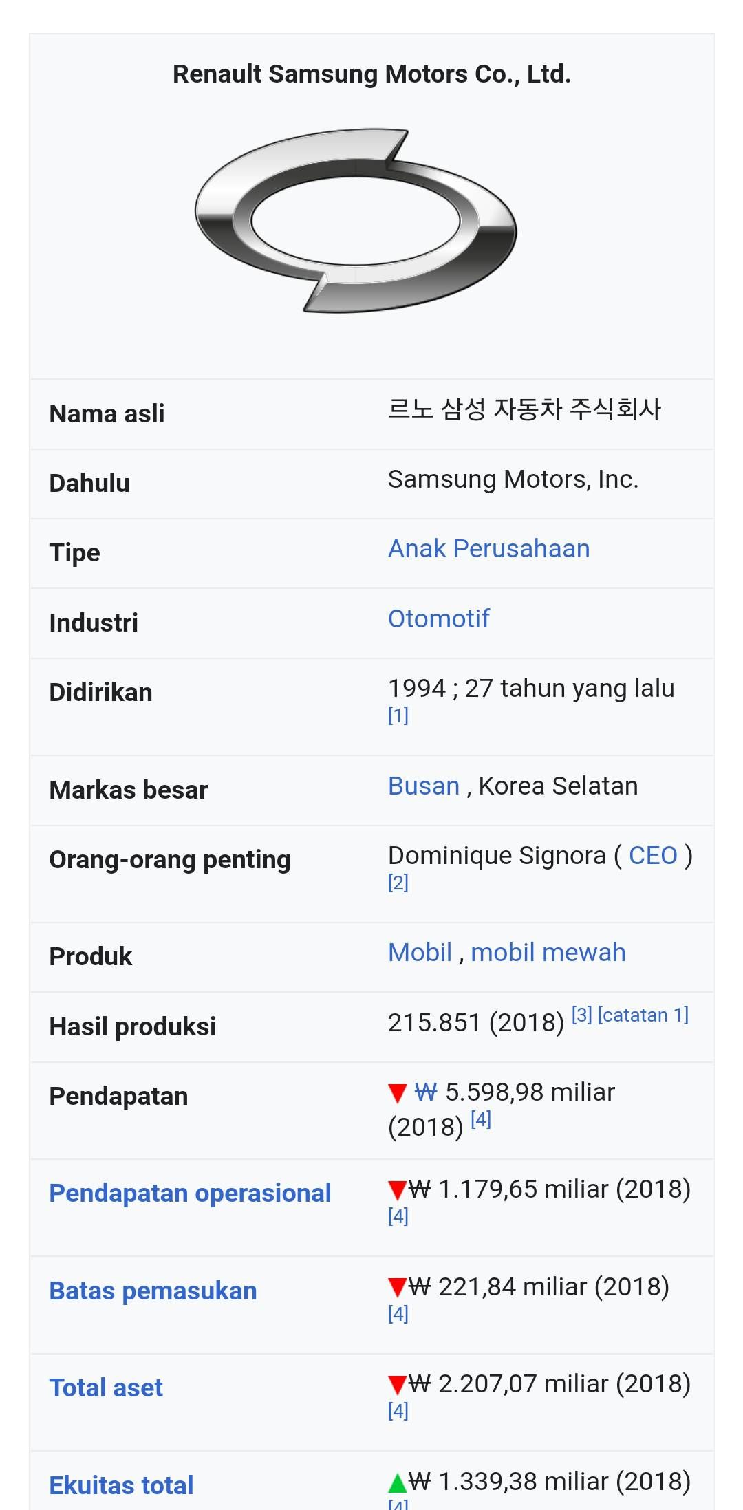 Produk Samsung Yang Kamu Tidak Ketahui. Apa Itu? - Samsung Members