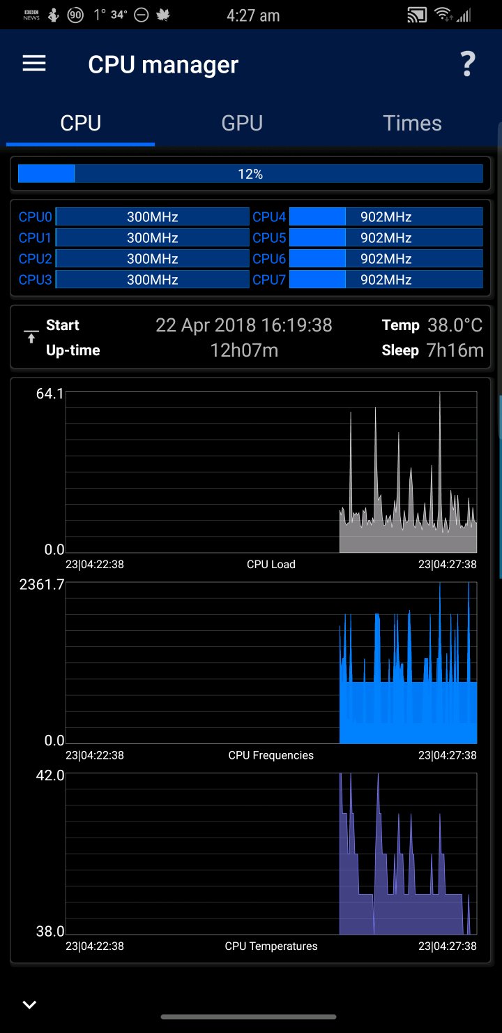 phone over hewting - Samsung Members