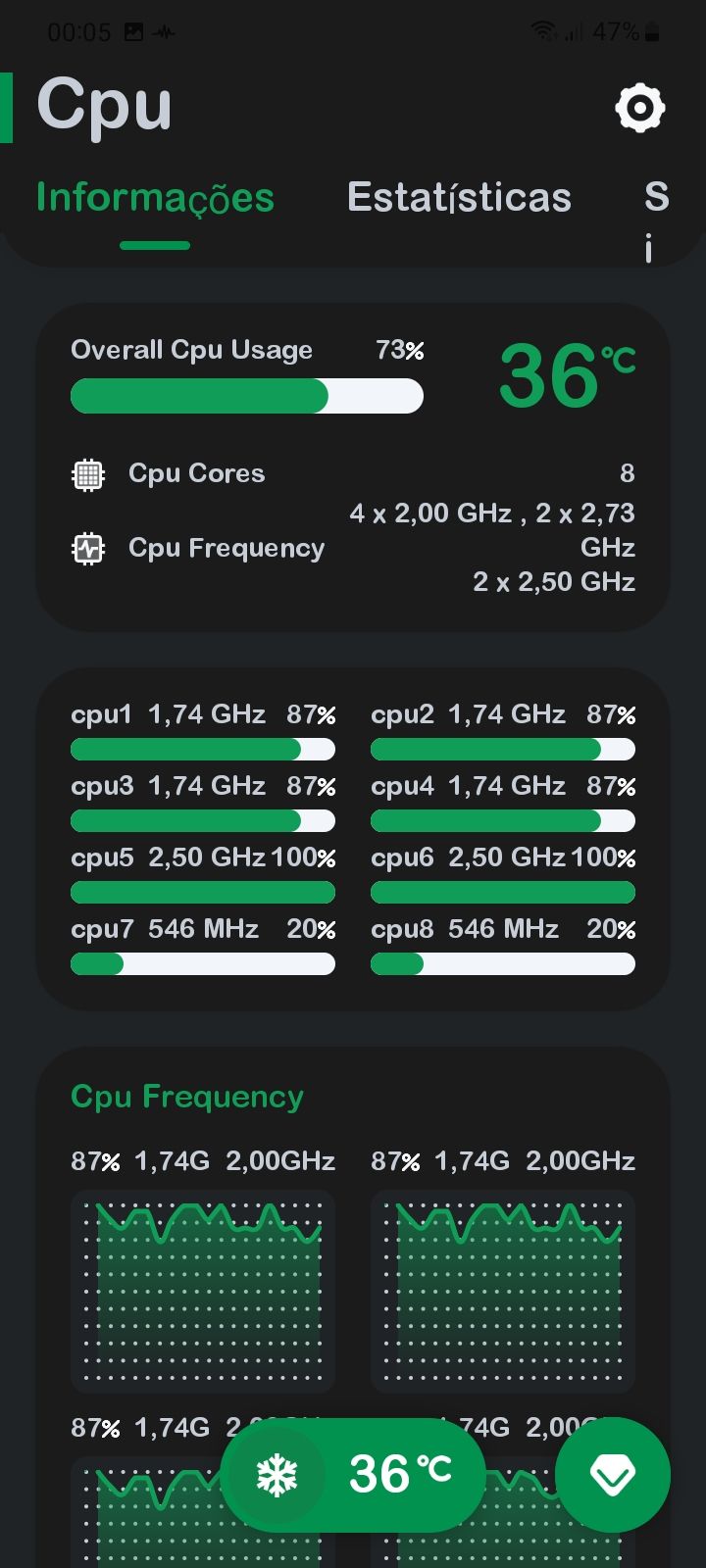 GALAXY S20 MEDIDOR DA CPU E A TEMPERATURA - Samsung Members