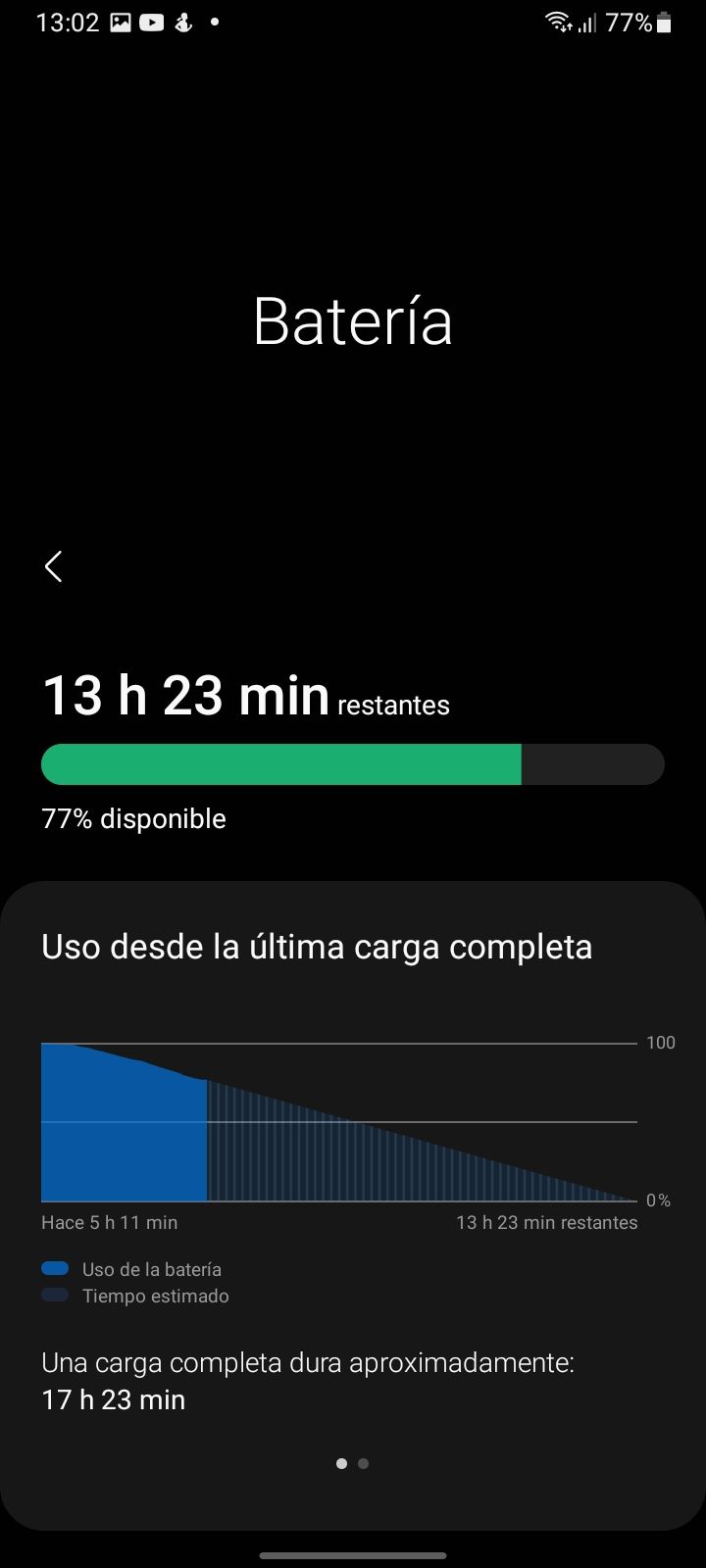 BATERIA SAMSUNG A12 - Samsung Members