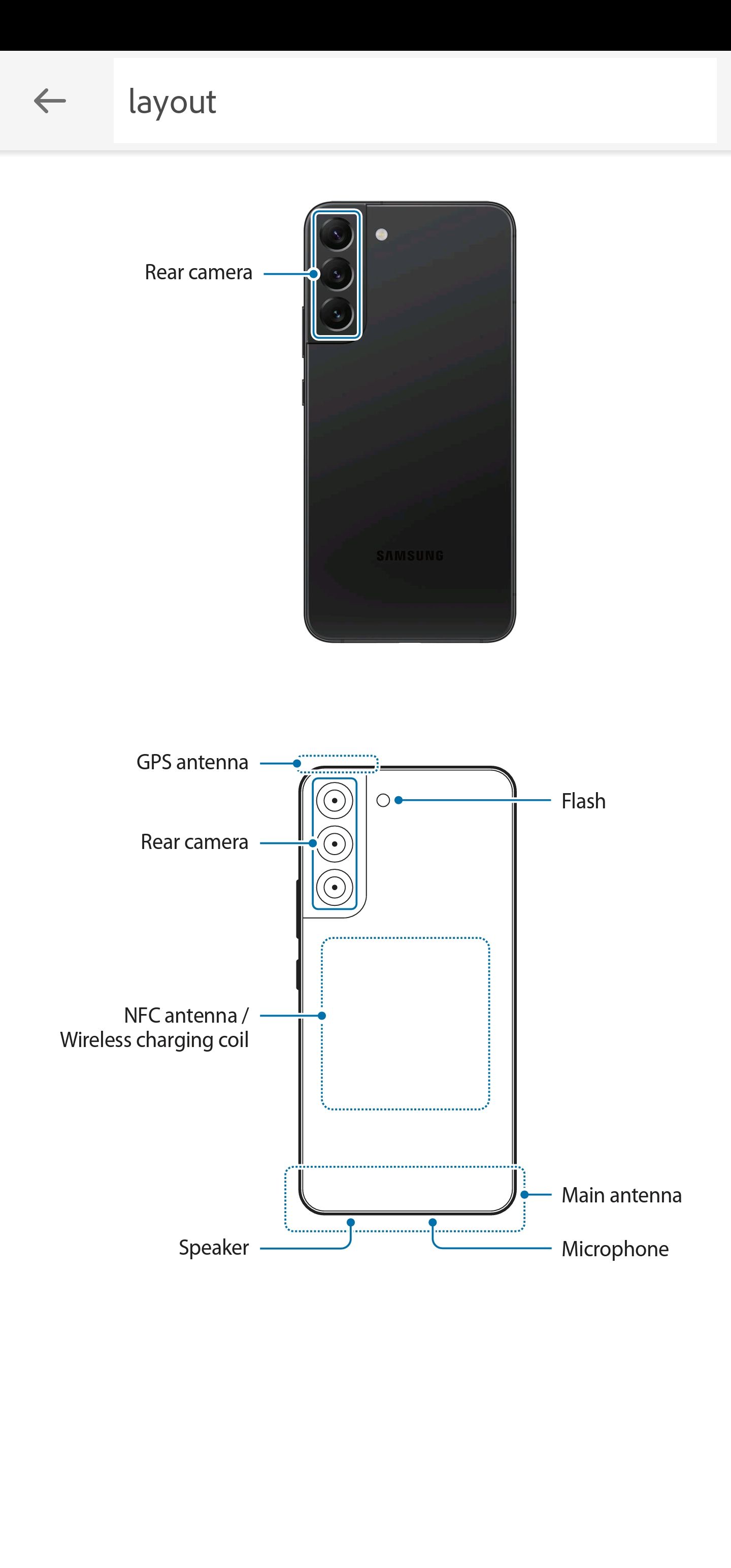 S22, S22+ NFC인식 위치가 어디인가요 - Samsung Members