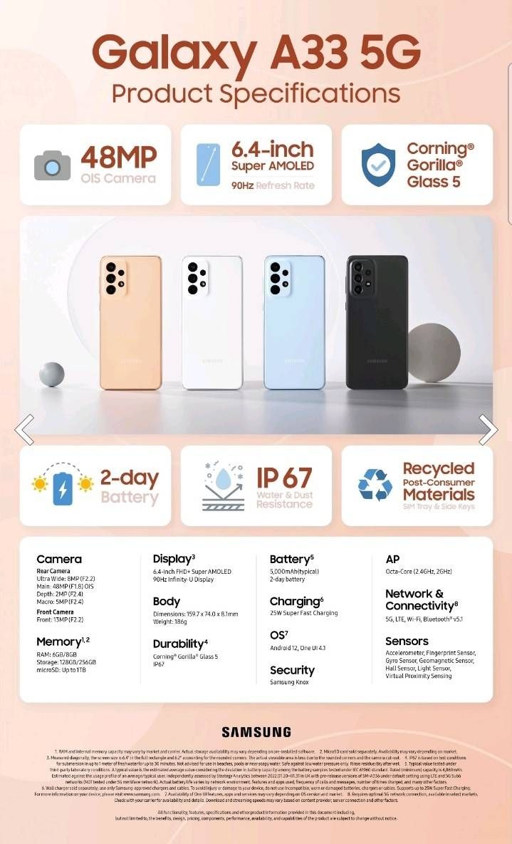 OS Upgrades 4 Generations on Galaxy A Series 2022 - Samsung Members