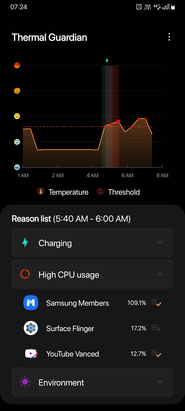 Thermal guardian - Samsung Members