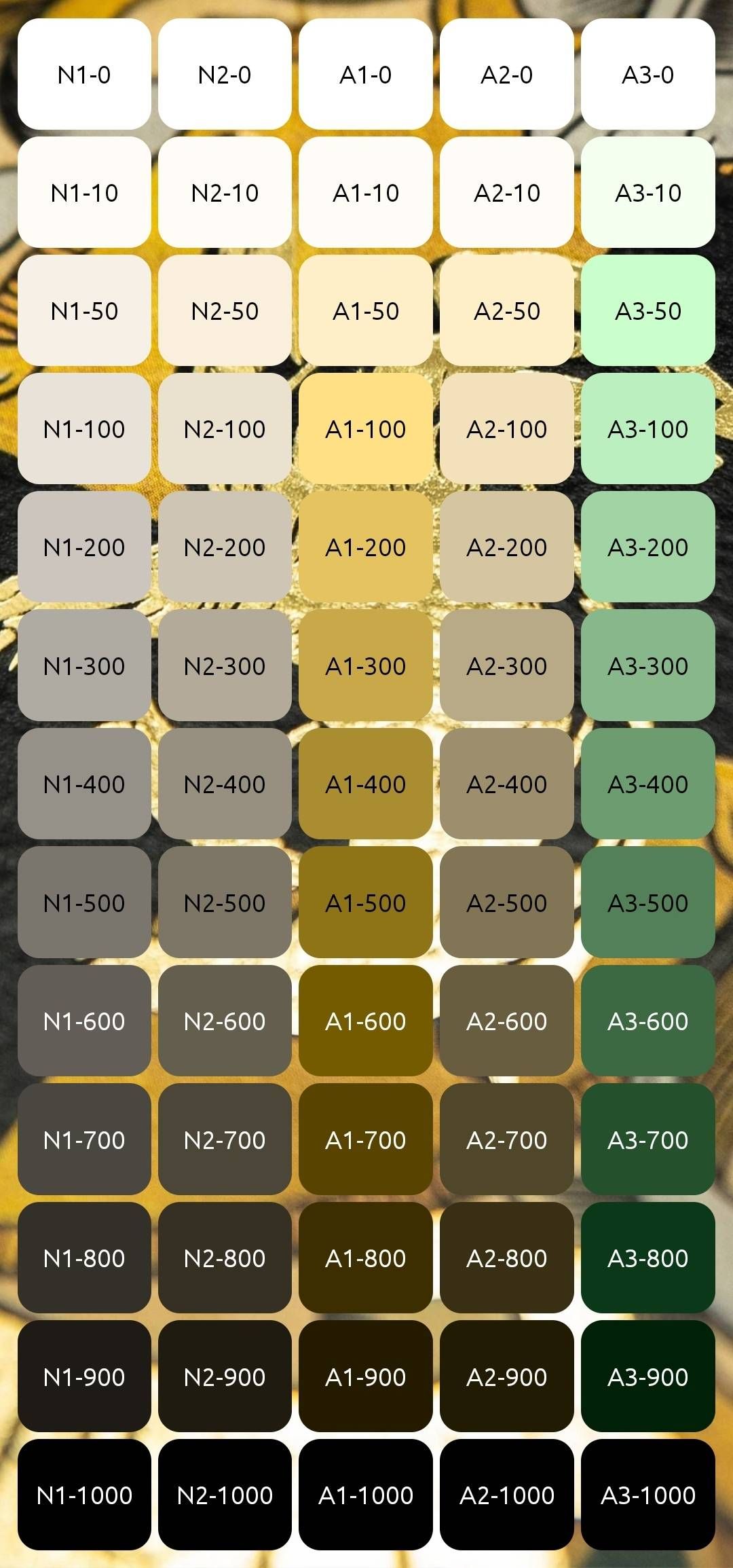 Sobre A Paleta de Cores - Samsung Members