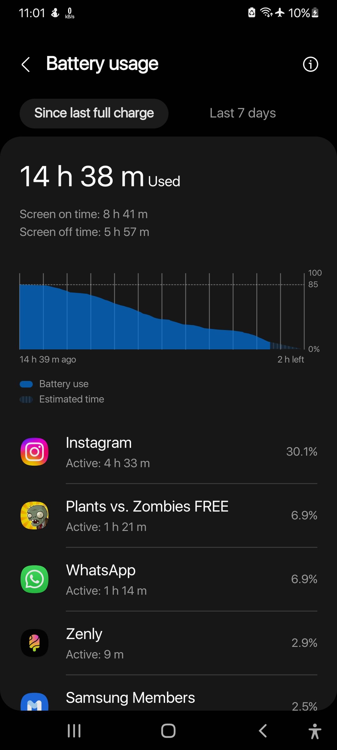 another Screen - On Time - Samsung Members