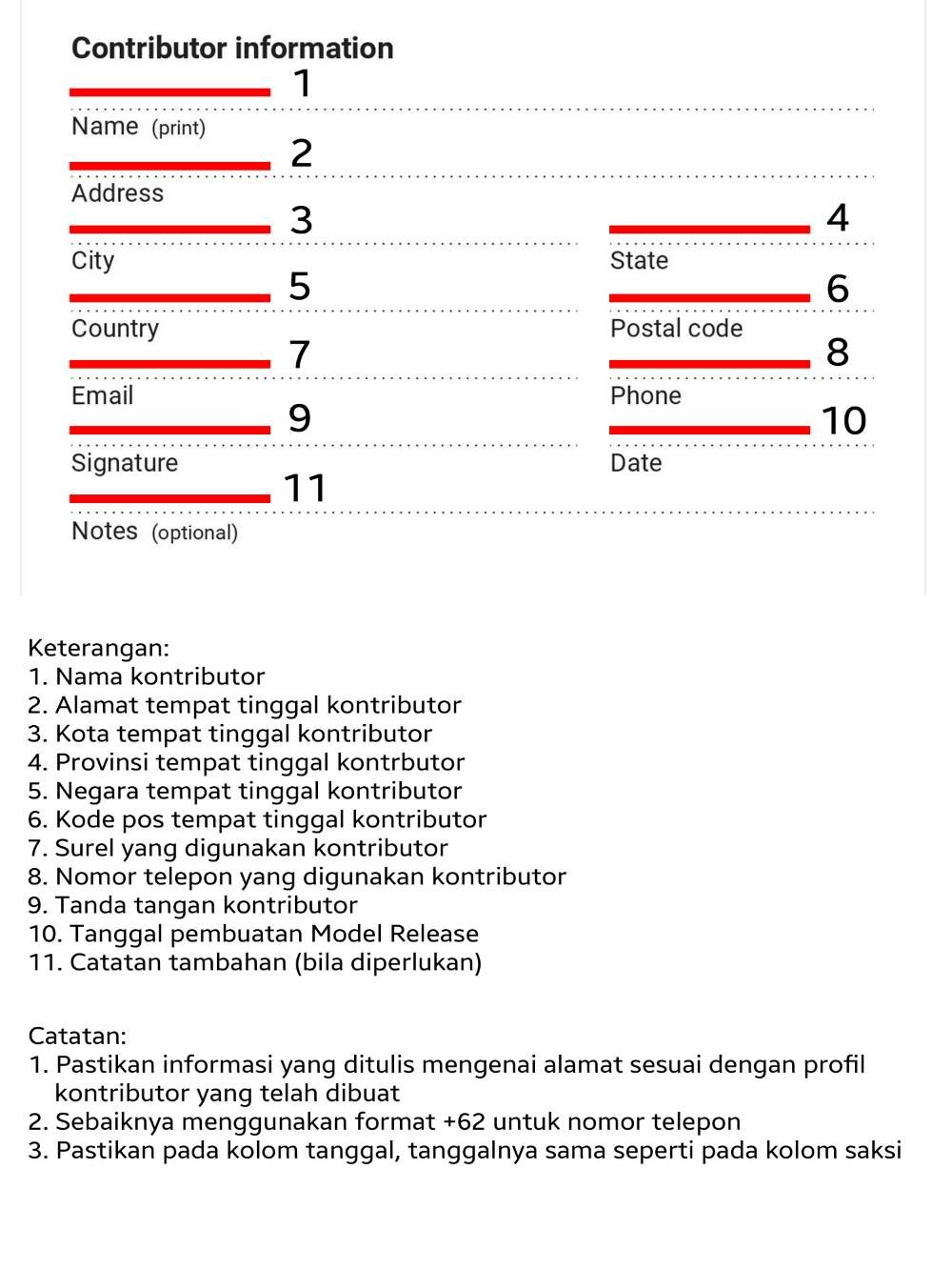 Mengenal Model Release di Shutterstock - Samsung Members