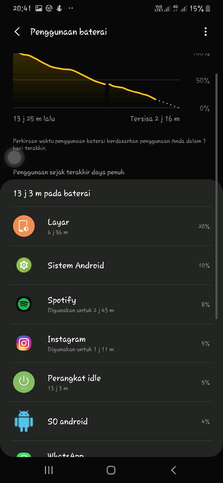 Solved: SOT - Samsung Members