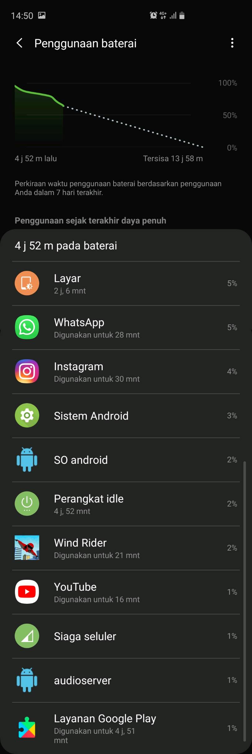 SOT - Samsung Members