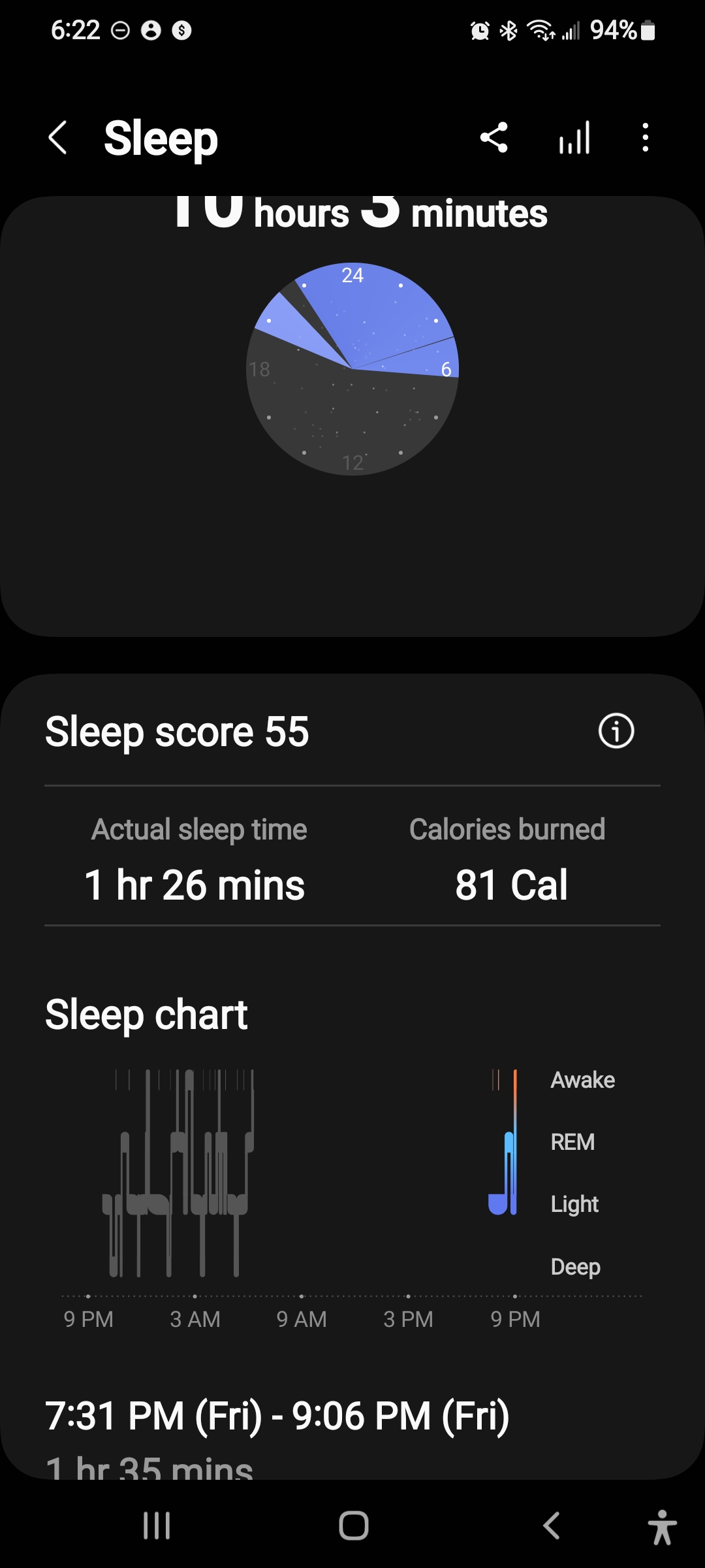 Calculation of sleep scores? - Samsung Members