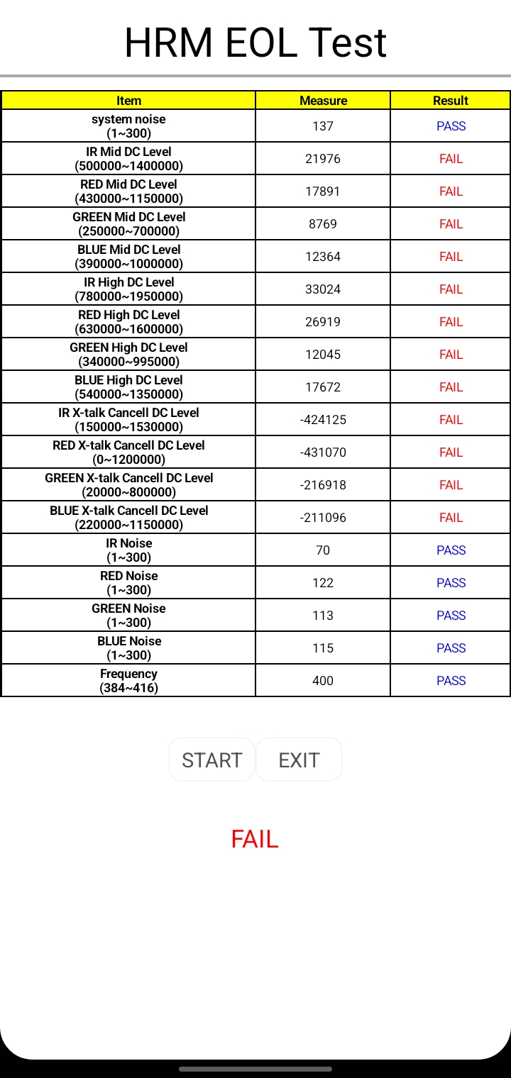 Apa itu HRM EOL TEST? - Samsung Members