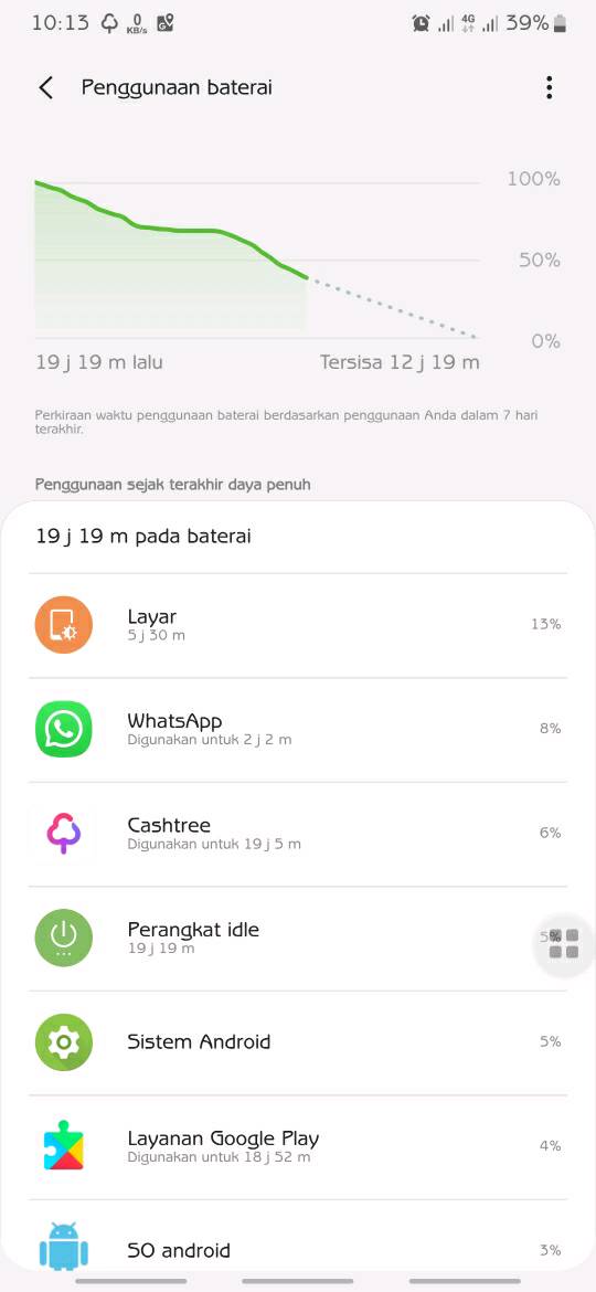 SOT - Samsung Members