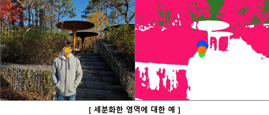 ISP - Samsung Members