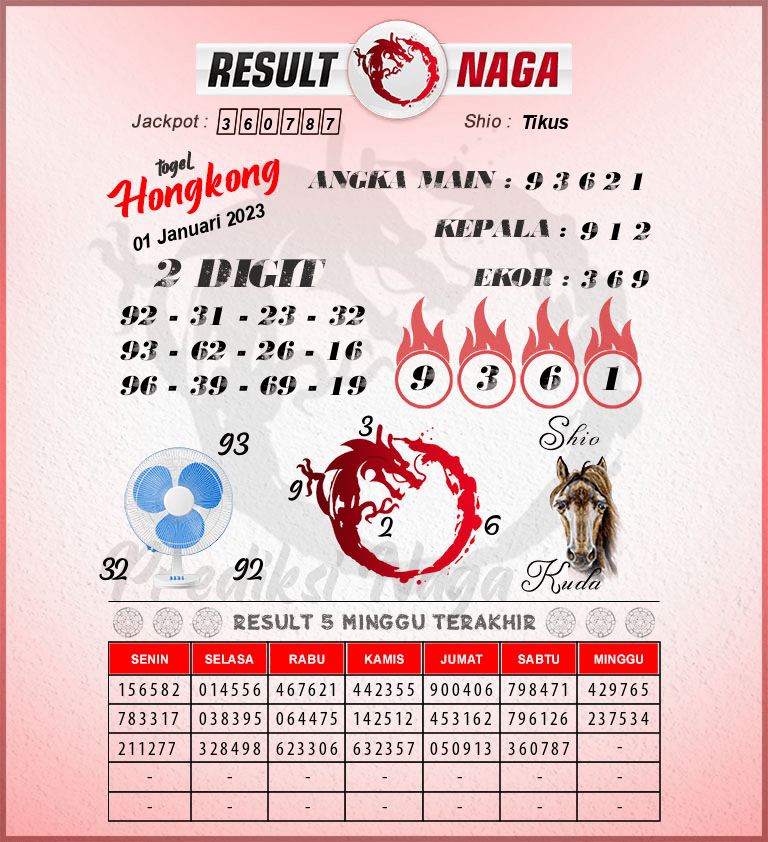 Translate | Descargar PREDIKSI SYAIR HK HARI INI N... - Samsung Members Translate | Descargar PREDIKSI SYAIR HK HARI INI N... - Samsung Members