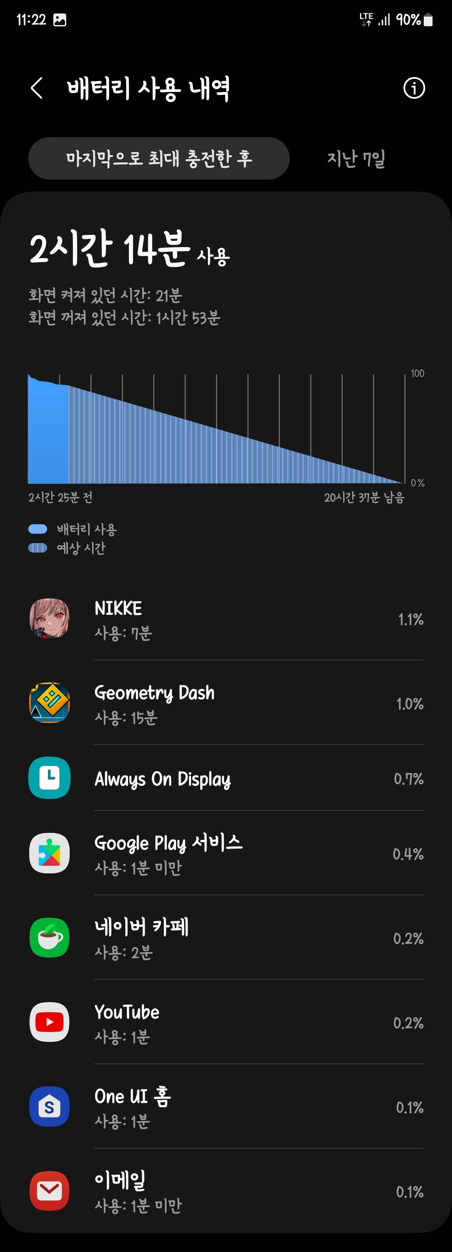 배터리 사용내역 질문 - Samsung Members