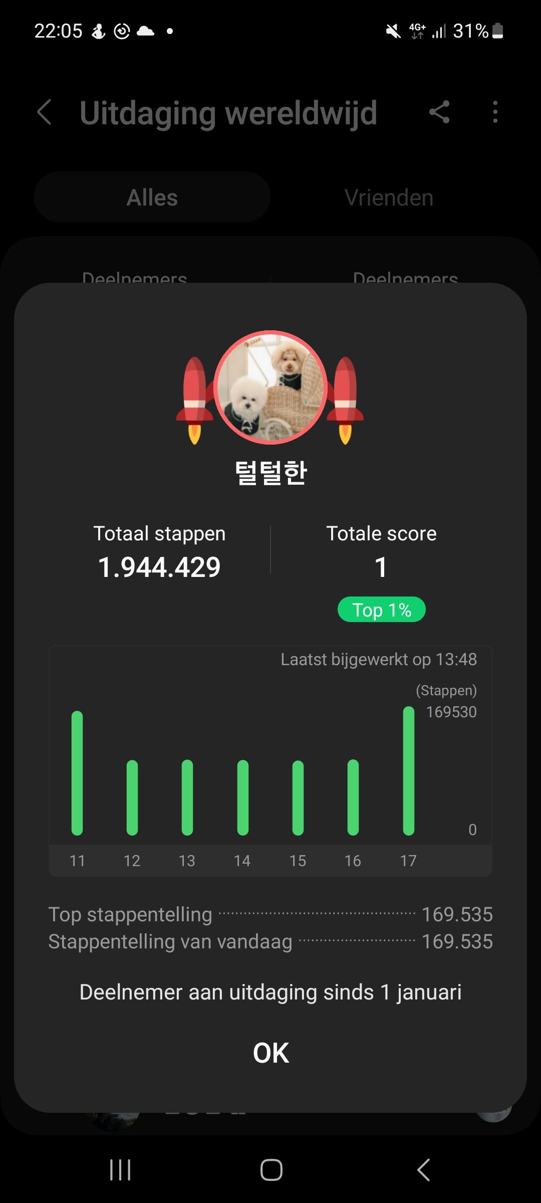 Step Count Cheaters!! - Samsung Members
