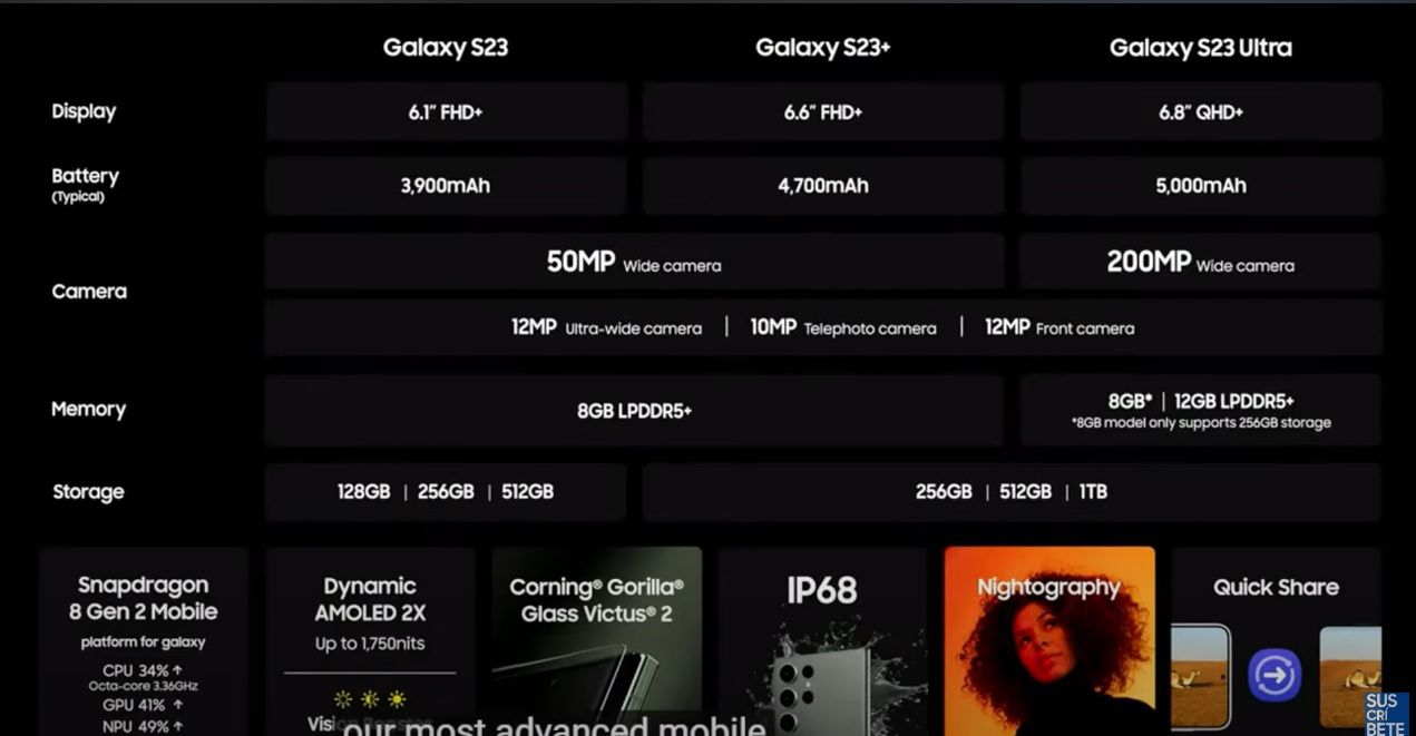 S23 ultra - Page 2 - Samsung Members