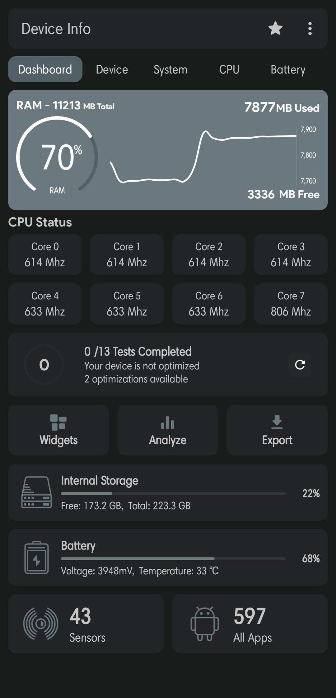 Cpu usage problem - Samsung Members