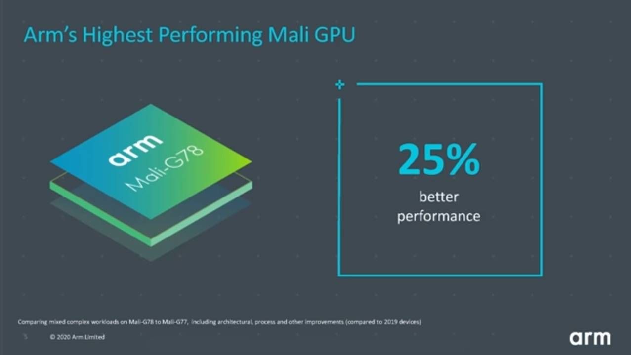 arm MALI-G68 GPU variant of arm MALI -G78 GPU - Samsung Members