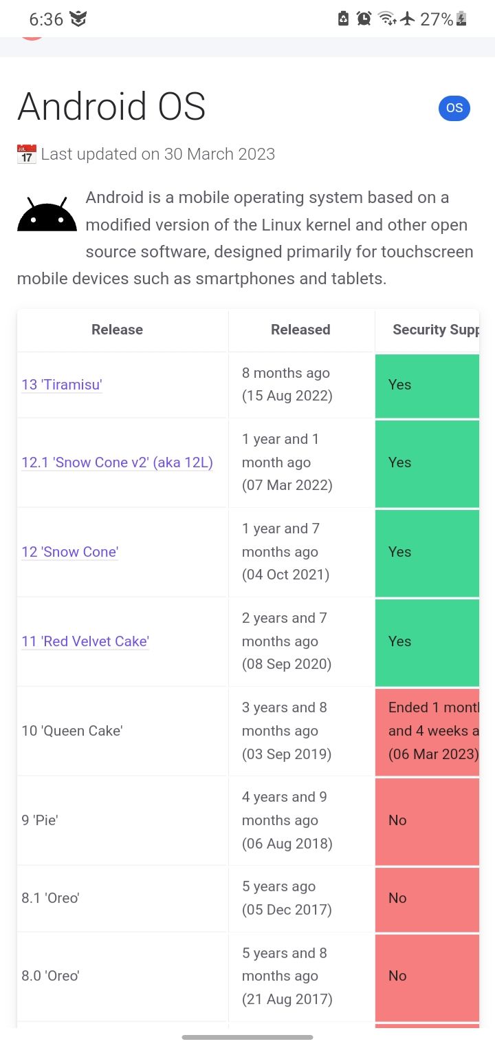Android 11 is now the oldest android supported by ... - Samsung Members