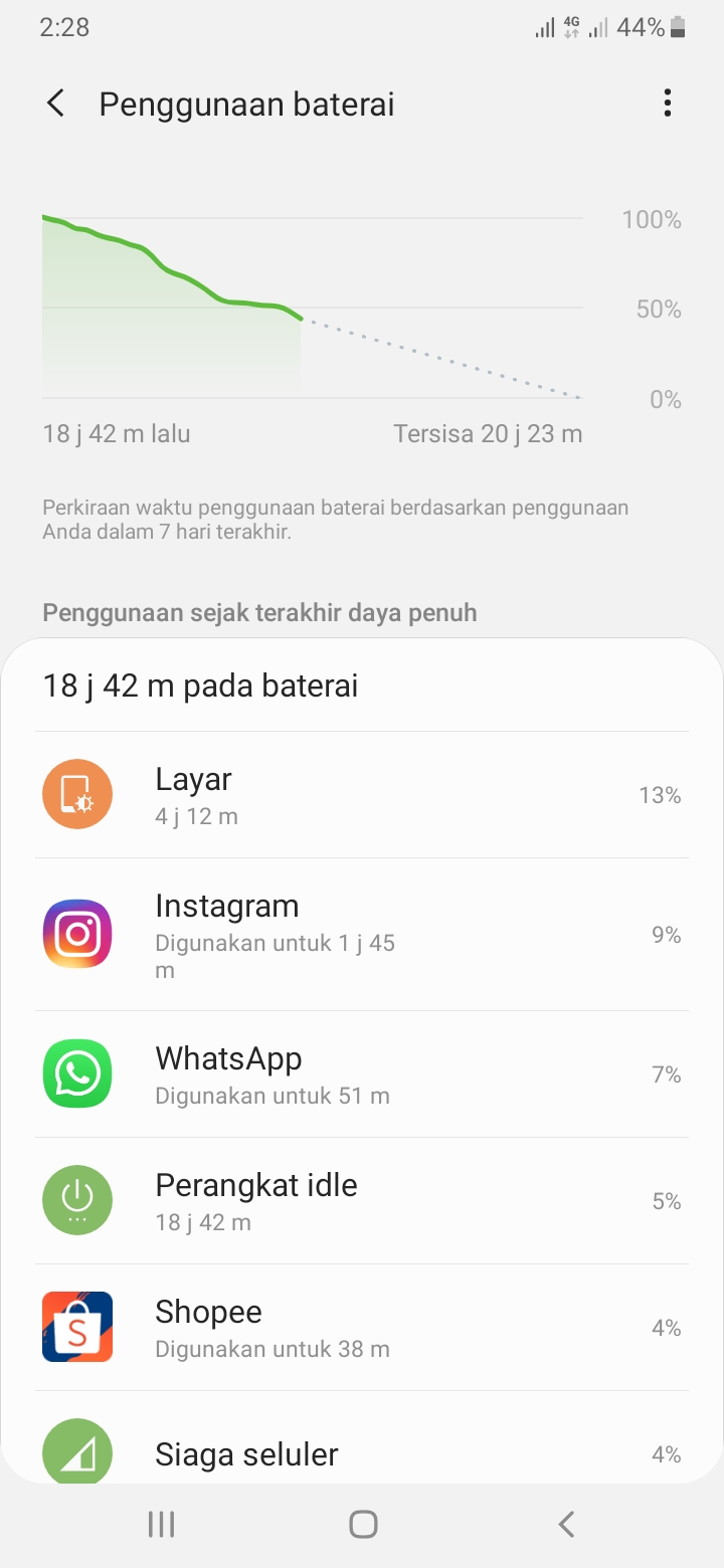 sot - Samsung Members