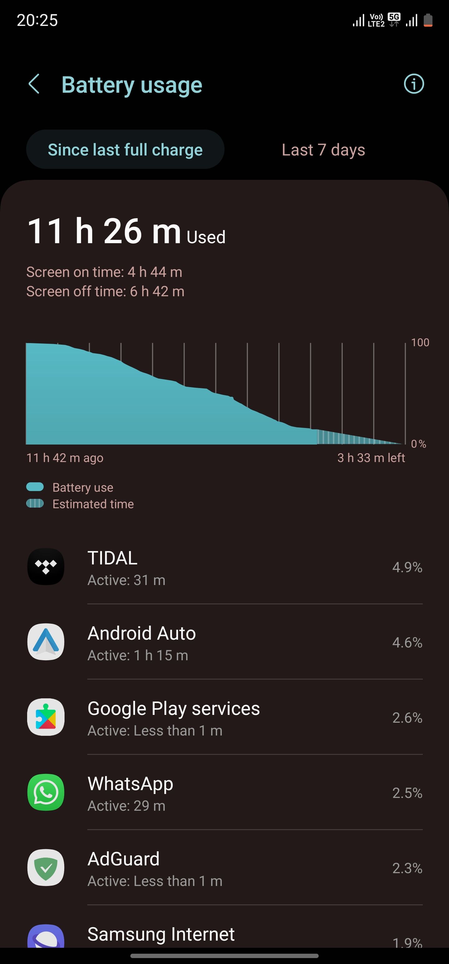 S23 Ultra - King of '23 flagship - Samsung Members