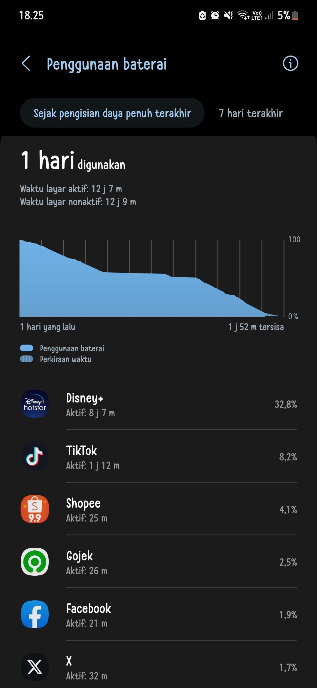 SOT Samsung A54 - Page 3 - Samsung Members