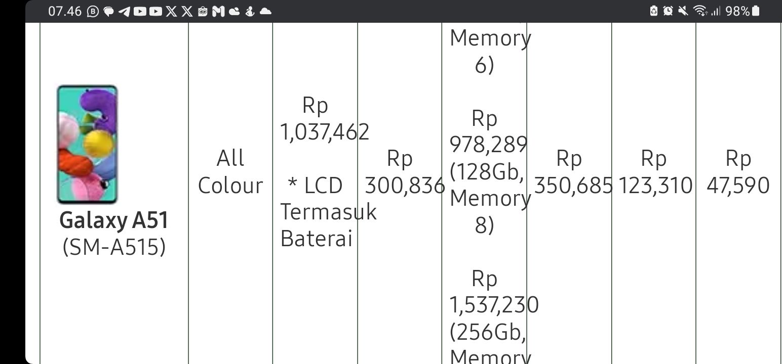 Layar a51 retak - Samsung Members