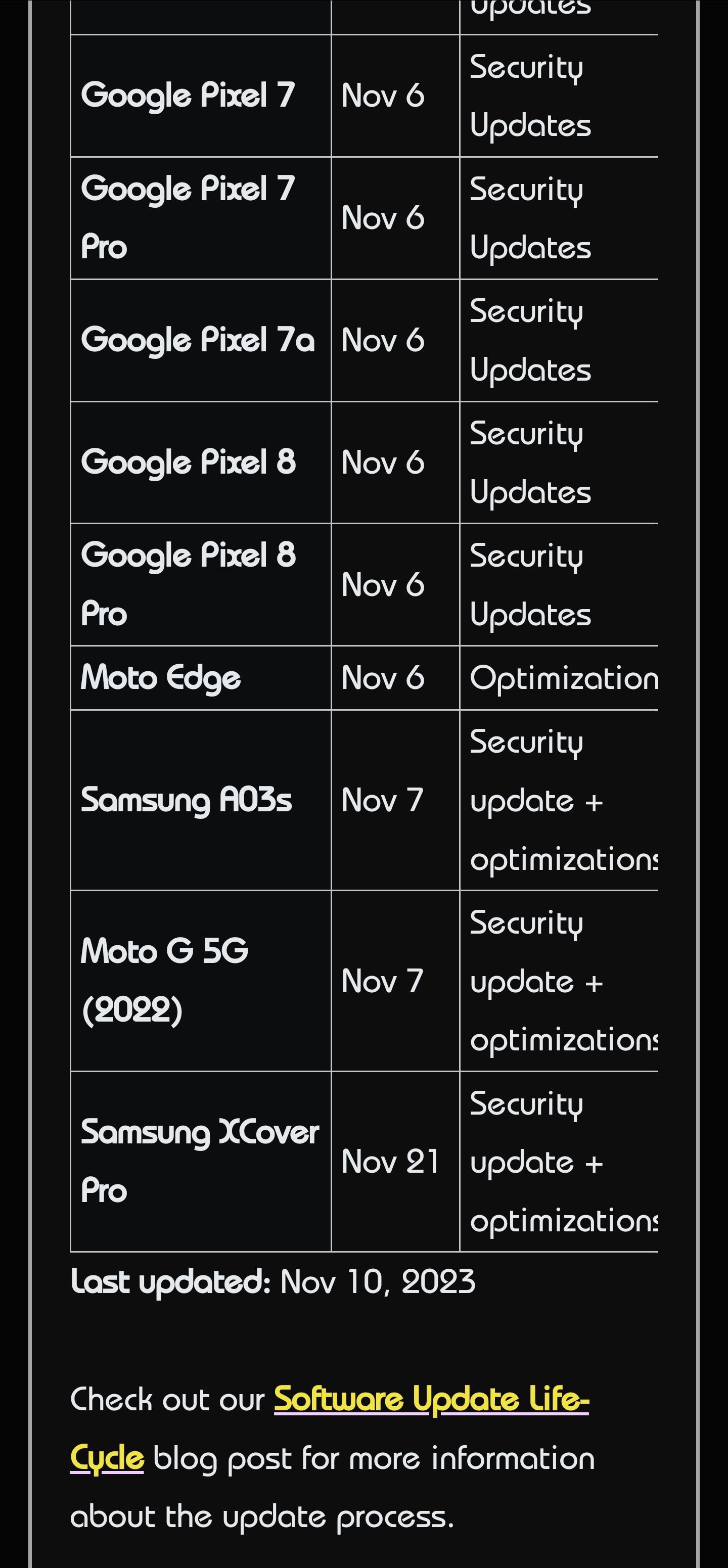 S23 Ultra Android 14 update - Samsung Members