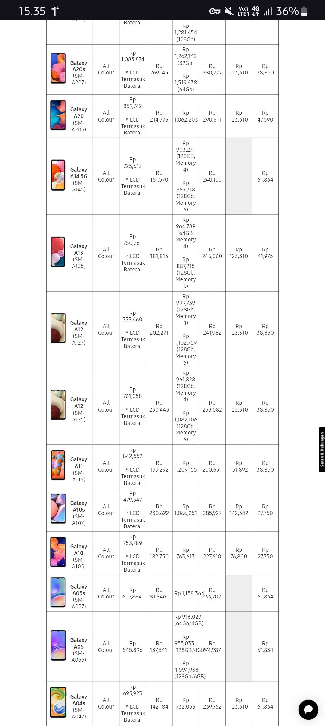 Layar lcd pecah - Samsung Members