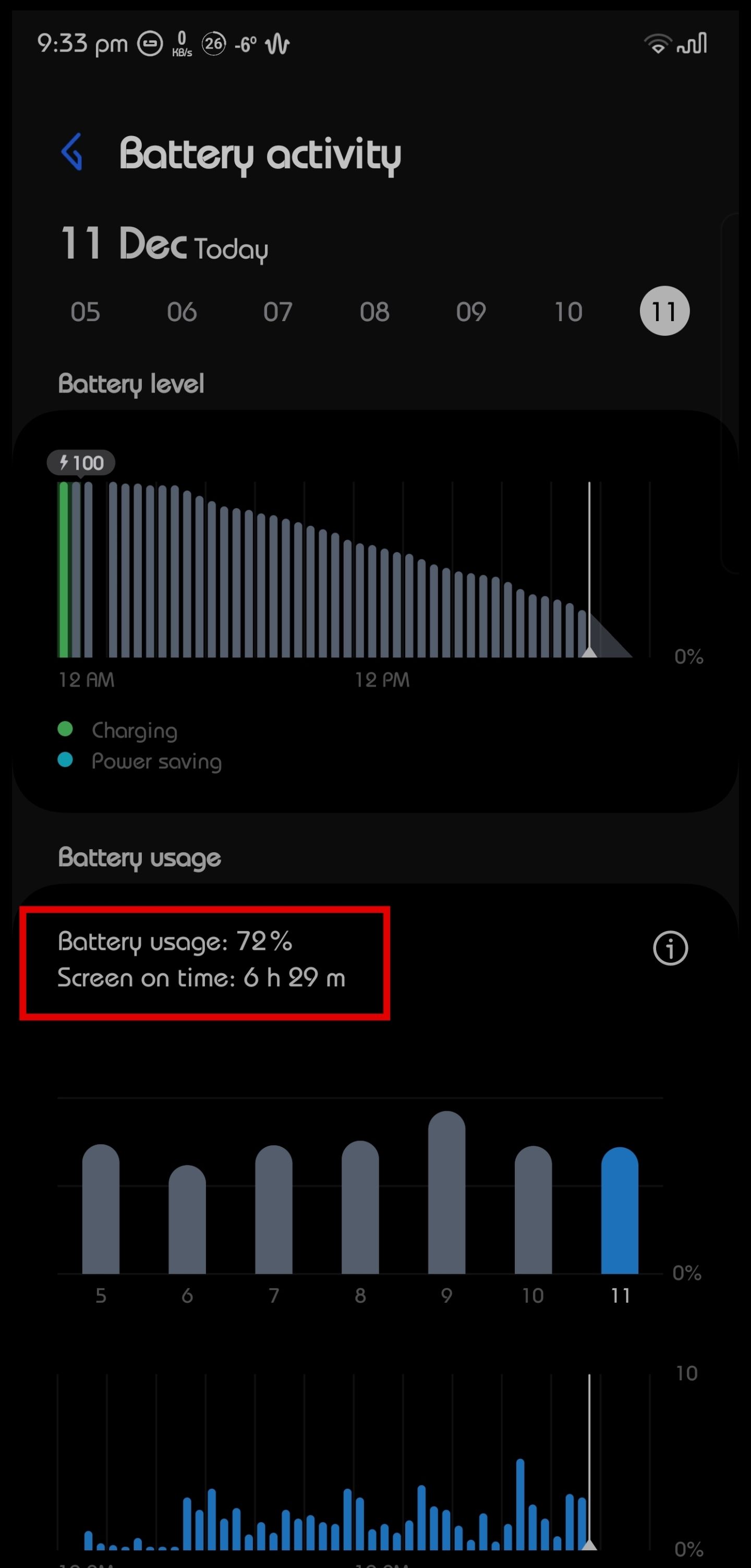 S23 Battery Drain Issue after OneUI 6 update - Samsung Members