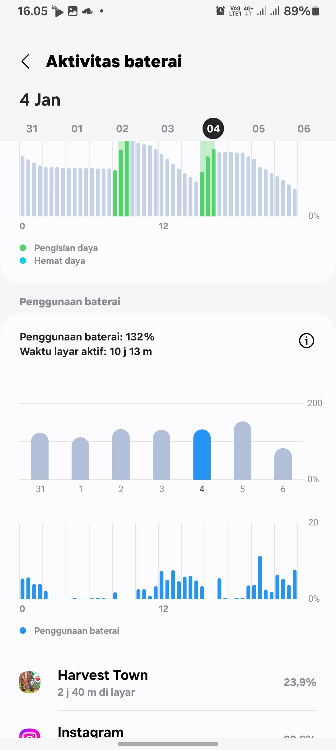 Ulasan One UI 6.0 A23 5G - Samsung Members