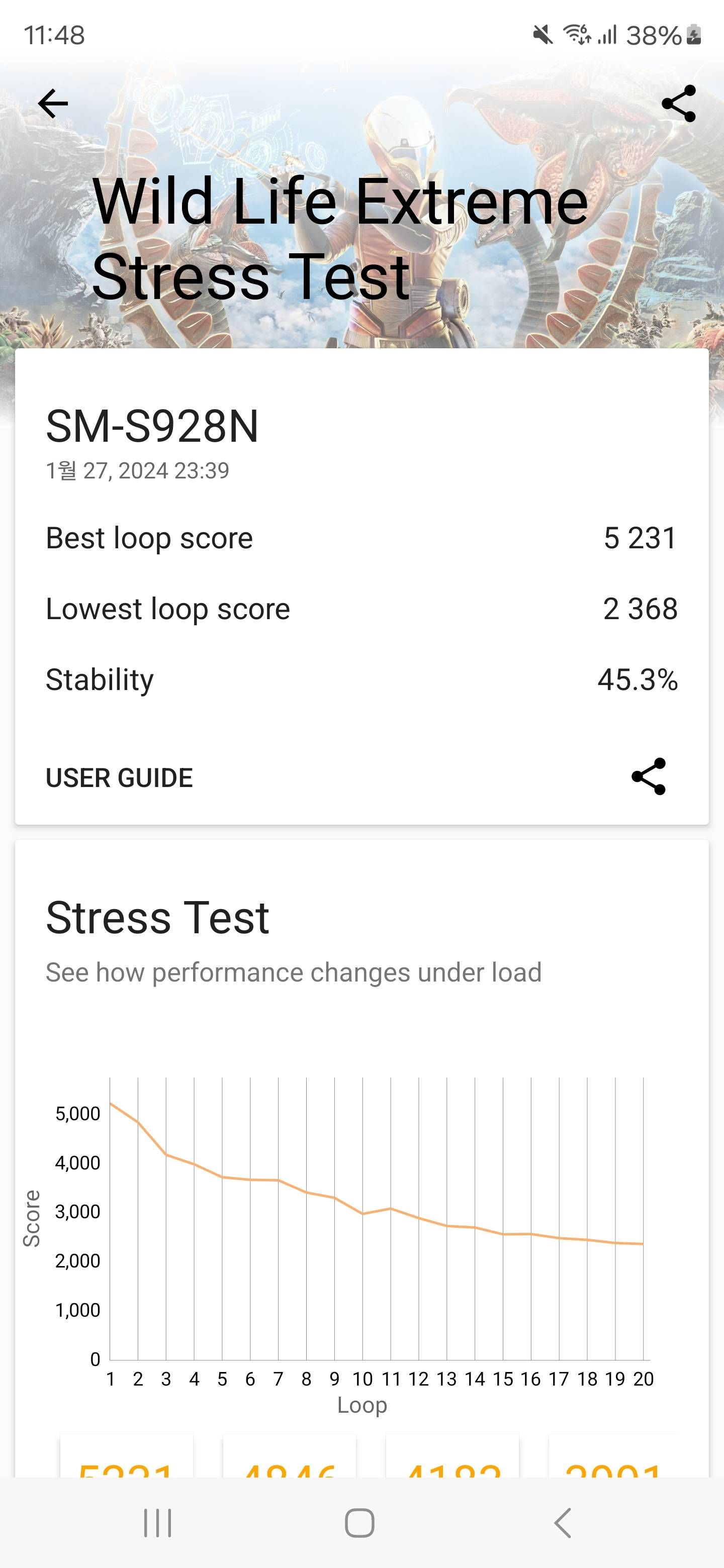 3dmark wildlife extreme stress test - Samsung Members