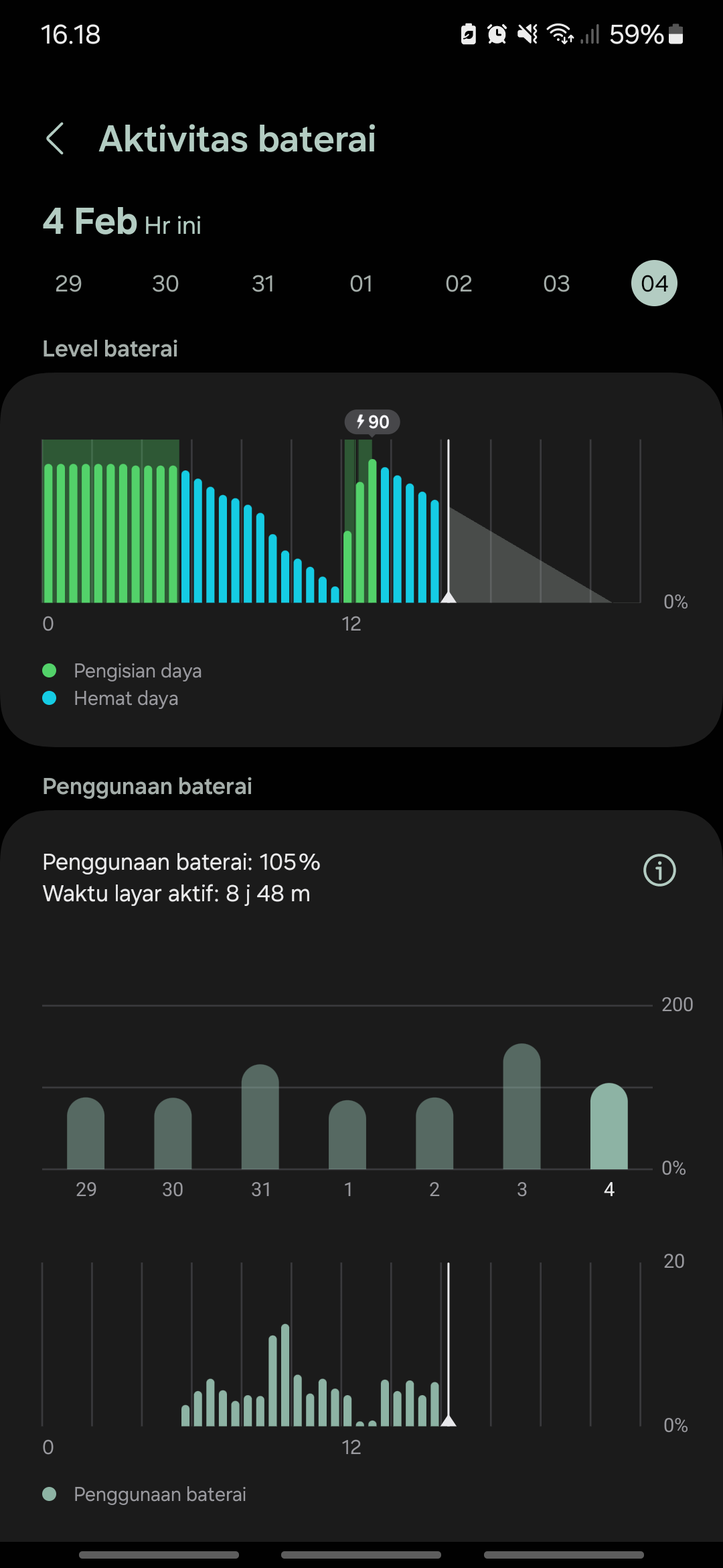 SOT S22 - Samsung Members