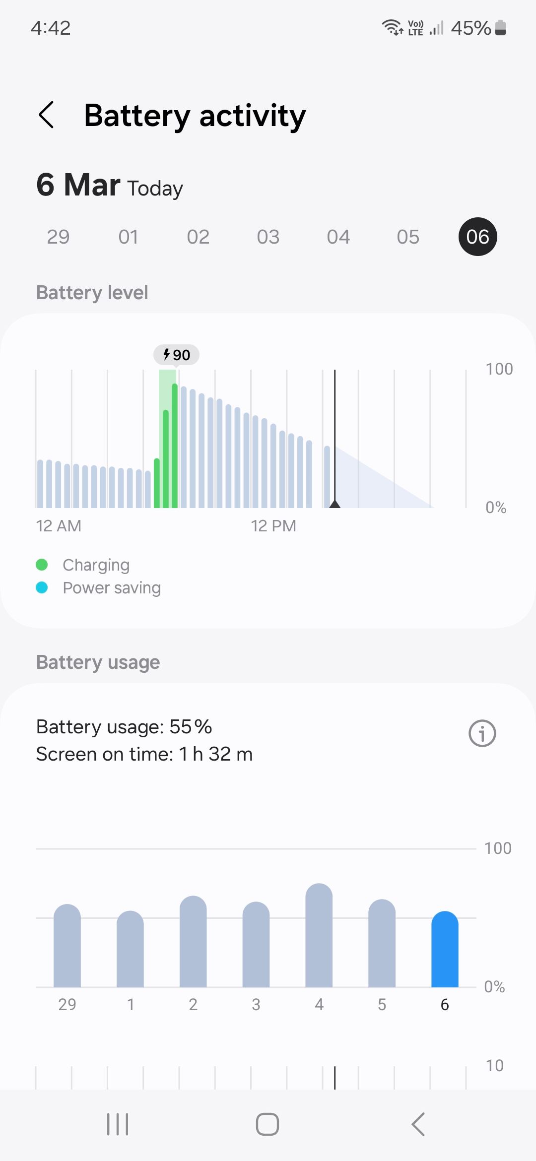 New s24 battery issues - Samsung Members