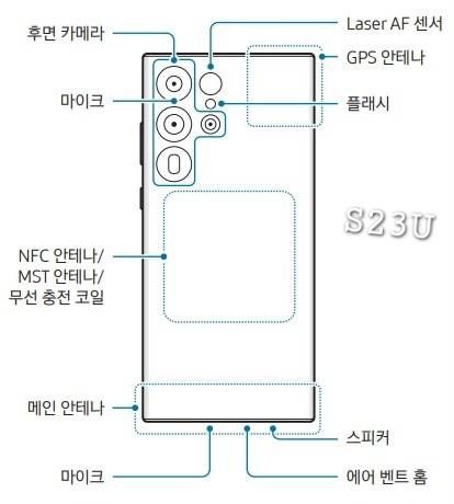 S22U, S23U & S24U GPS 센서 위치 - Samsung Members