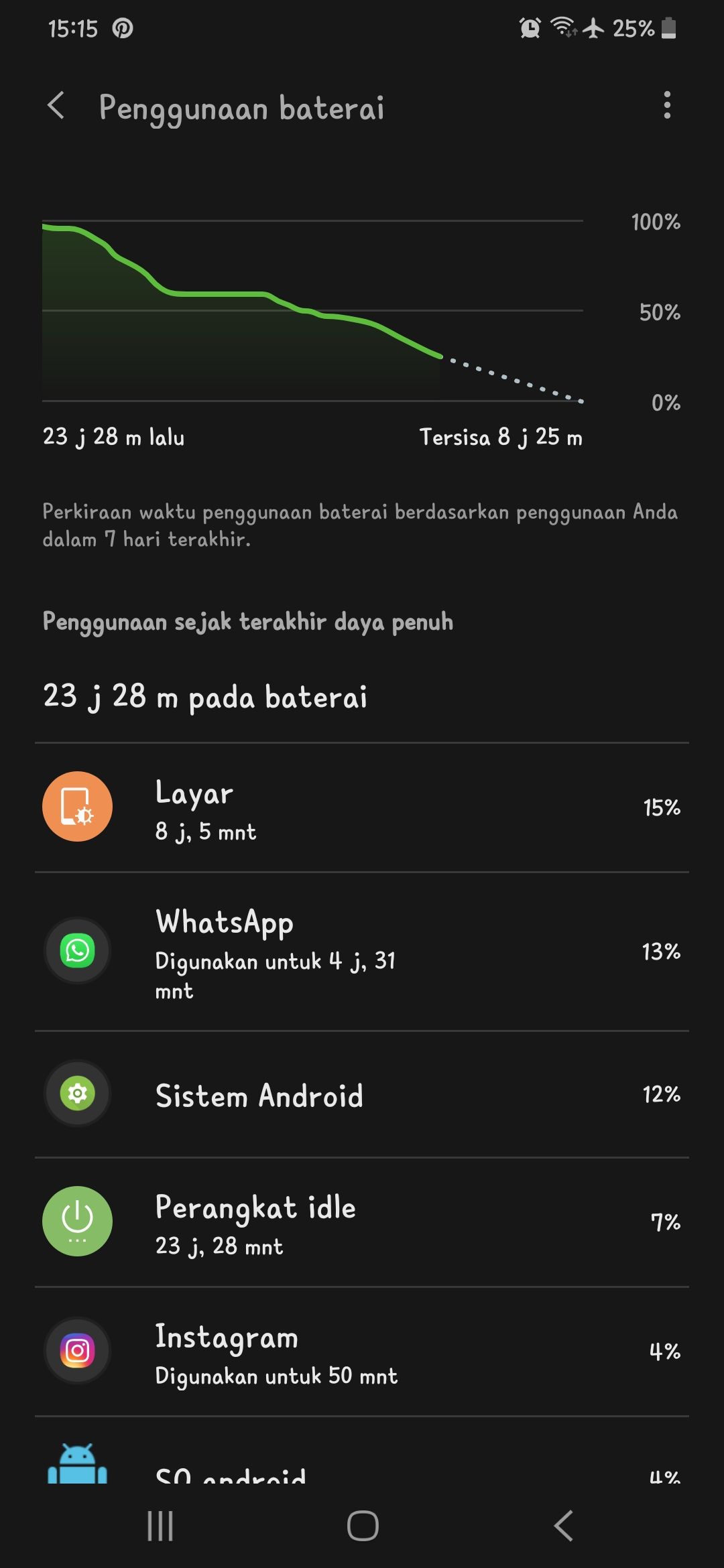 sot - Samsung Members