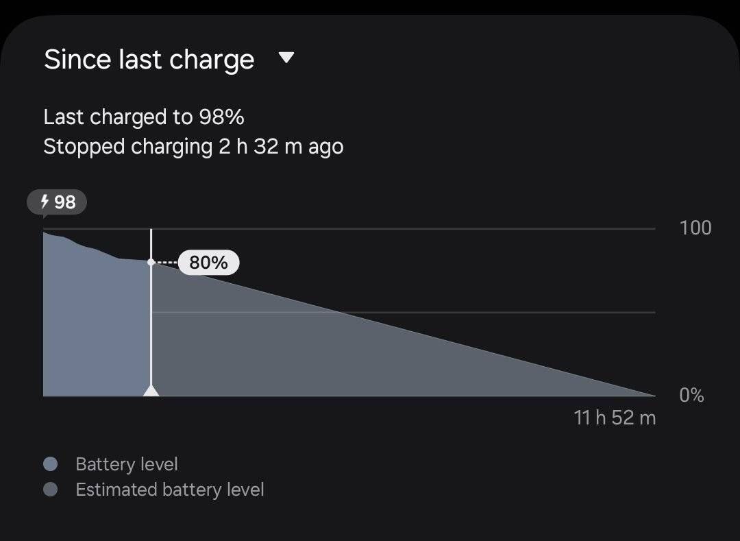 Latest Device care APK brings back Since Last Char... - Samsung Members