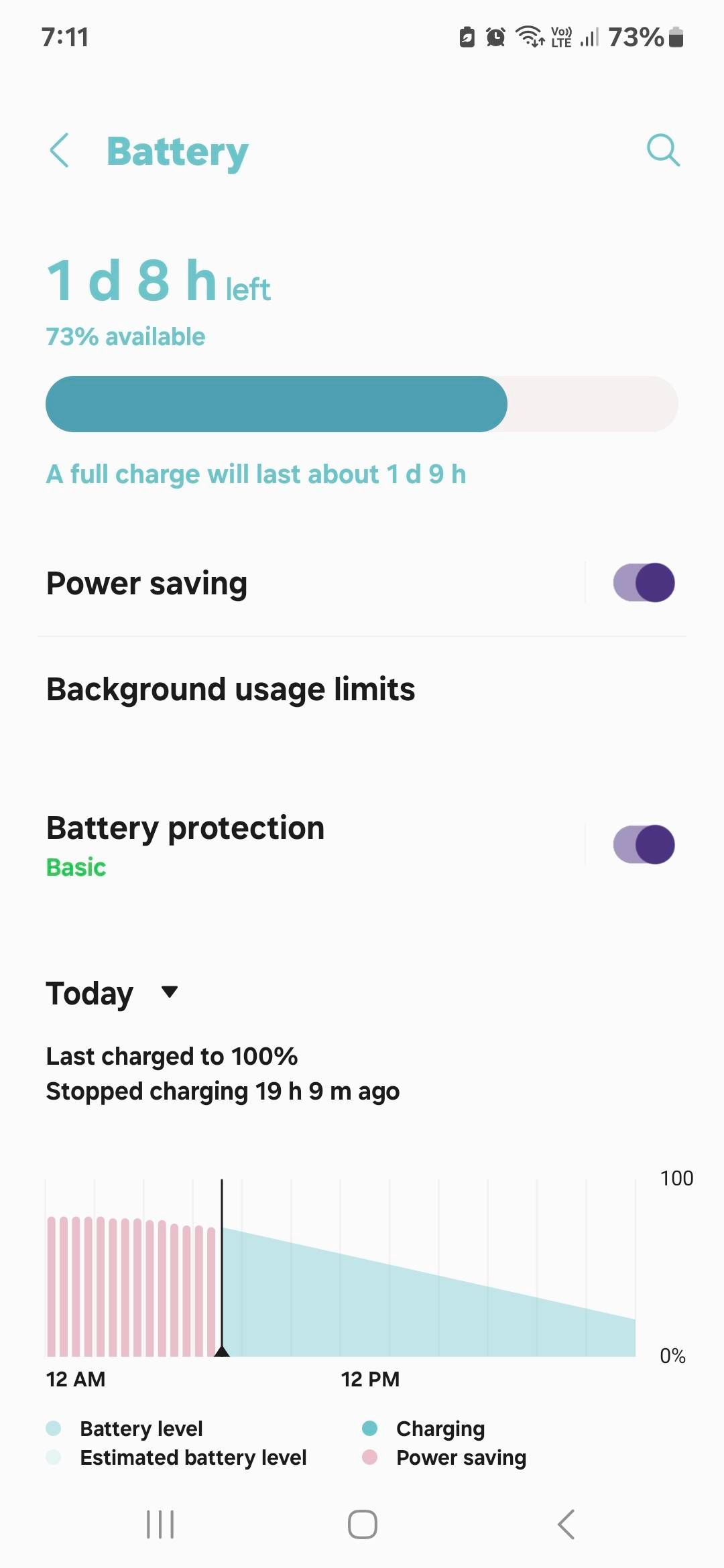 Battery fast draining - Samsung Members