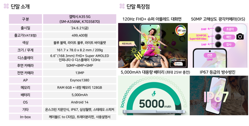 갤럭시A35-5G (SM-A356N) 6월 21일 국내 공식출시 예정. - Samsung Members