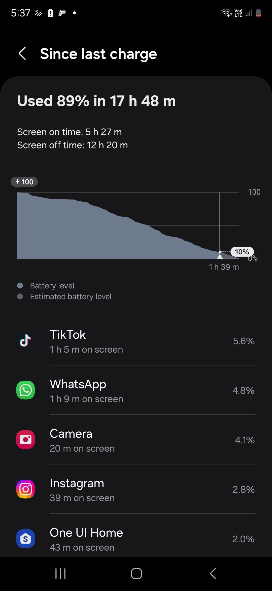 SOT S24U Camera foto Gunung 😁😁 - Samsung Members