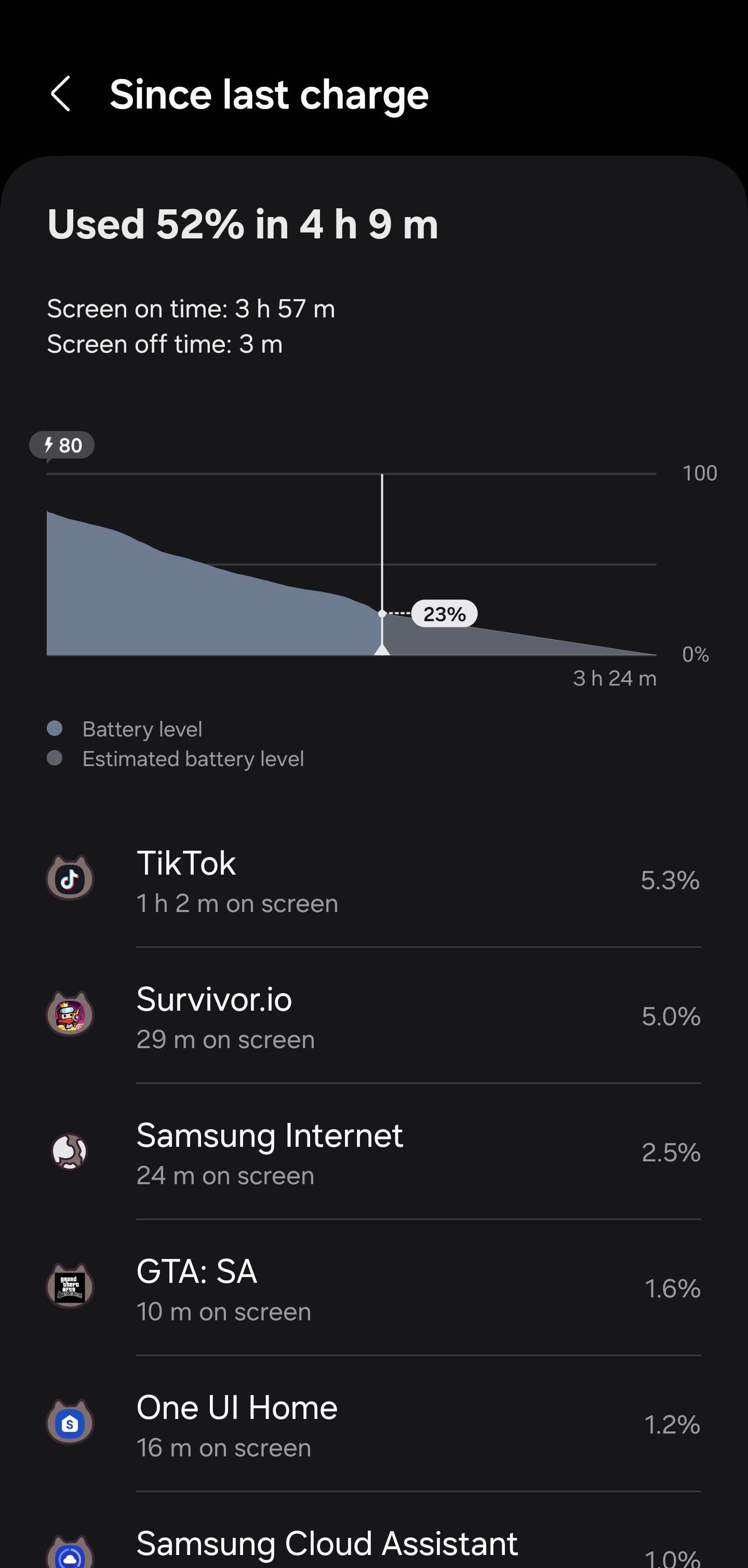 Wow Samsung, Wow - Samsung Members