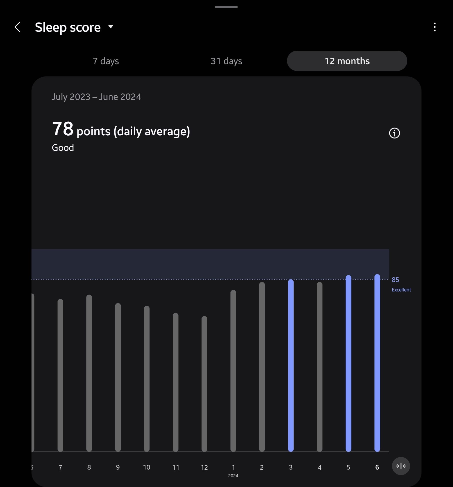 Samsung Health & Sleep Animals (Useful!) - Samsung Members