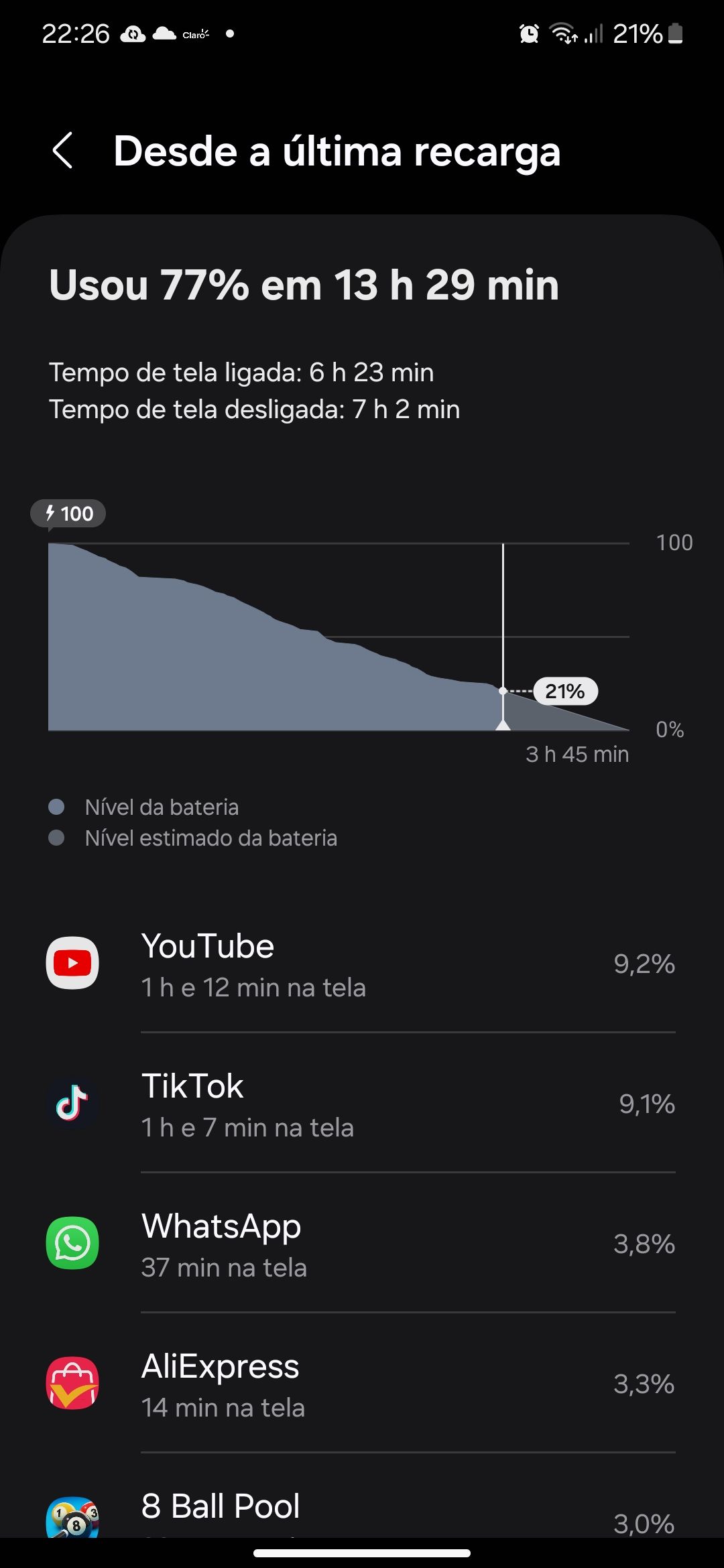 Autonomia do A54 com uso moderado - Samsung Members