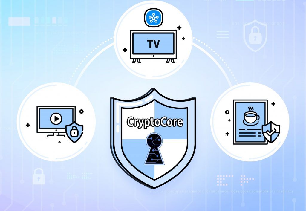 Samsung Sets New Benchmark in TV Security With FIP... - Samsung Members