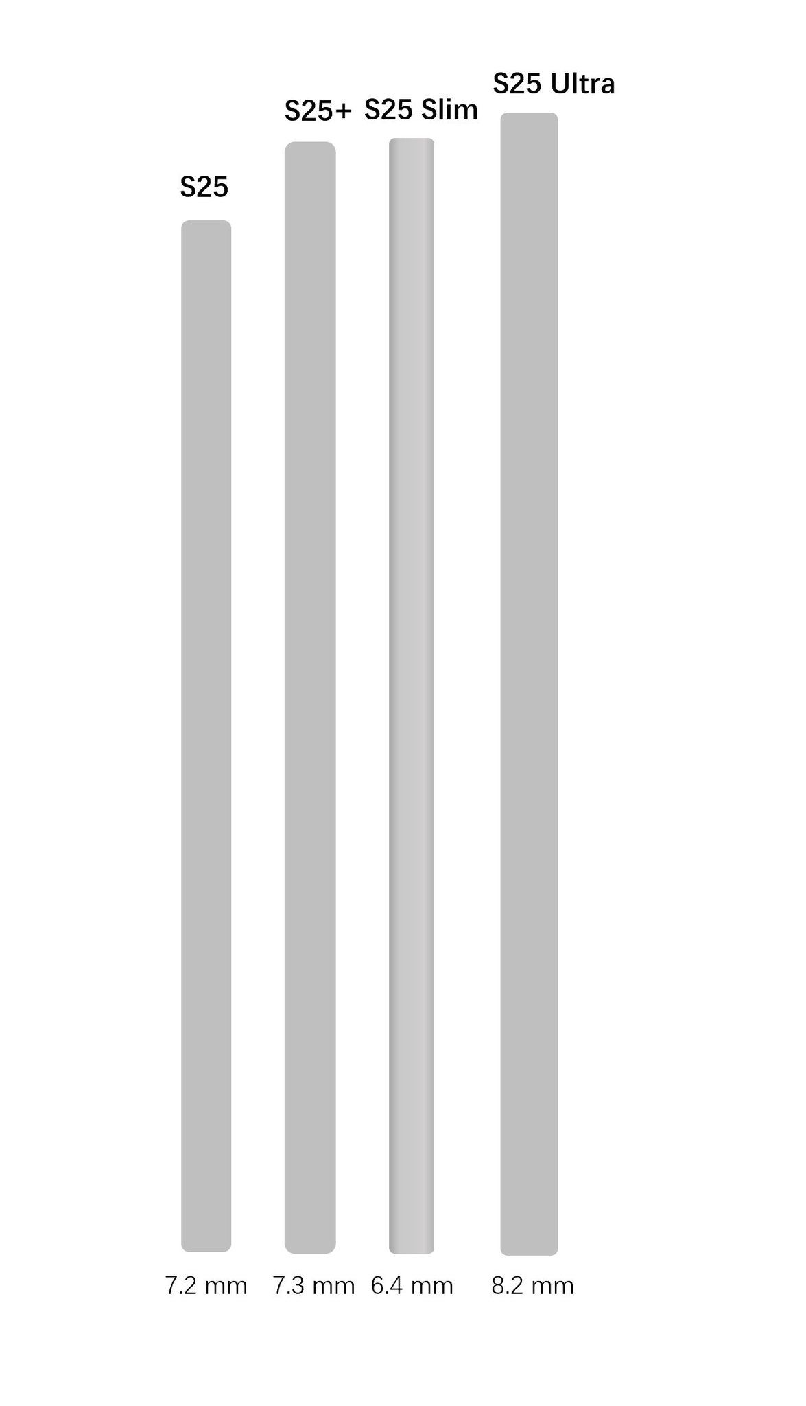 GS25 Series - Samsung Members